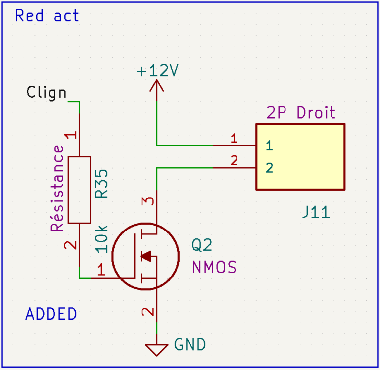 In-depth review of the TSAL : design and explanation