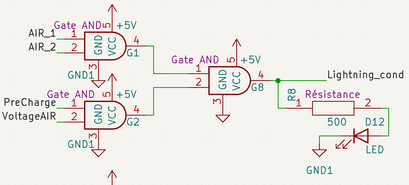 In-depth review of the TSAL : design and explanation