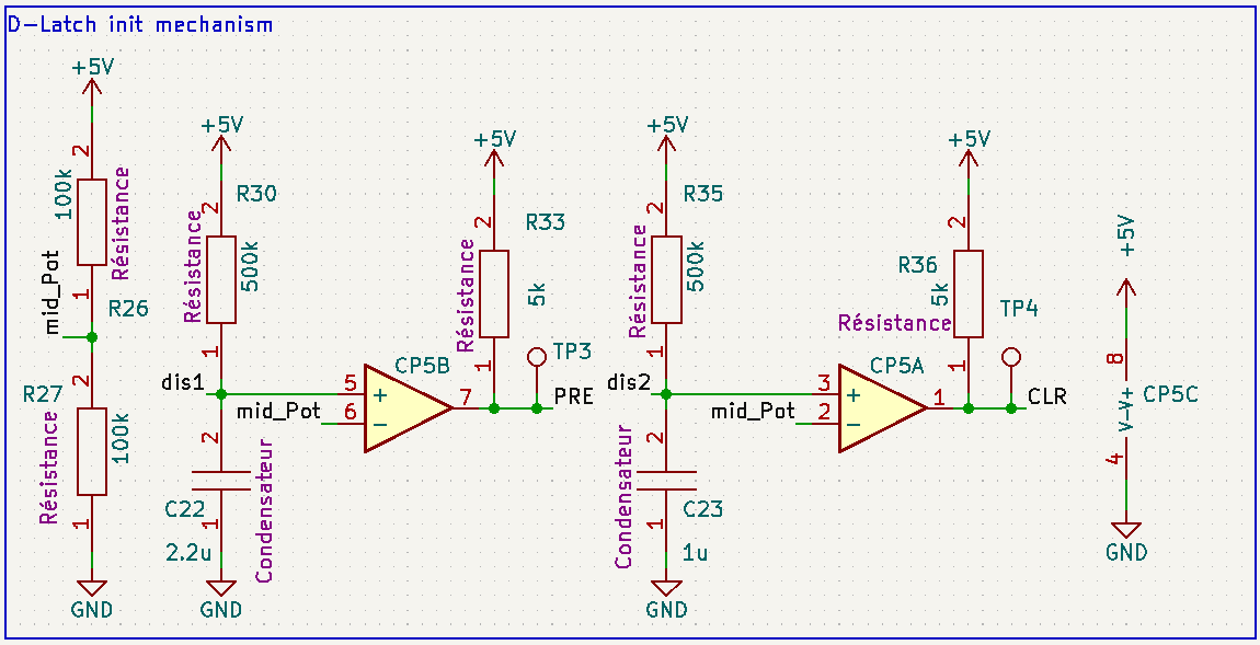 In-depth review of the TSAL : design and explanation