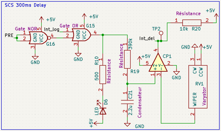 In-depth review of the TSAL : design and explanation